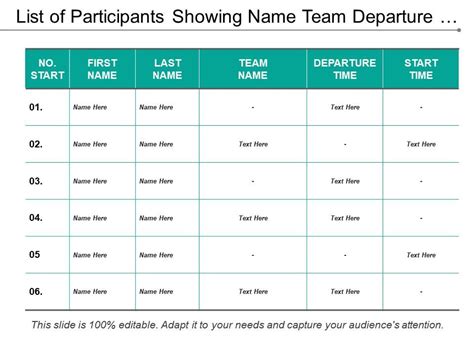 Top 10 Participant List Powerpoint Presentation Templates In 2026