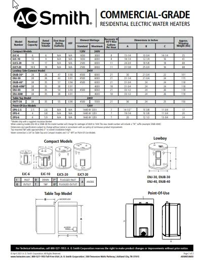 Ao Smith Proline Specialty Electric Water Heater Spec Sheet