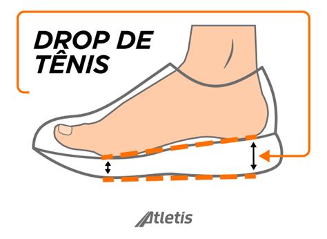 drop do tênis o que é e como escolher o ideal para corrida atletis blog