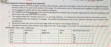 Solved Cyde Ergometer Protocol Monark Cyde Ergometer 1