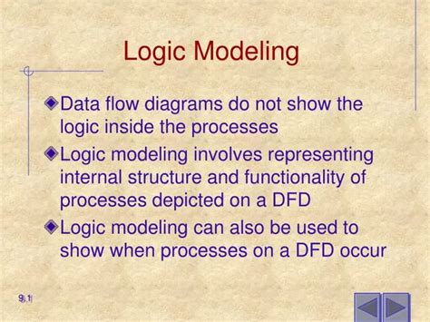 Ppt Logic Modeling Powerpoint Presentation Free Download Id6922644