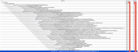 Gradle Import Extremely Slow Ides Support Intellij Platform Jetbrains