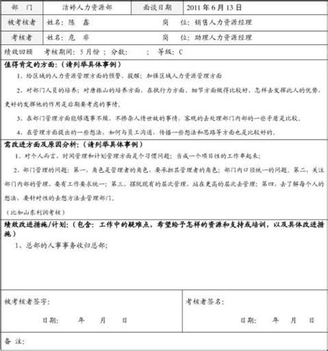 绩效反馈面谈表模板 范文118
