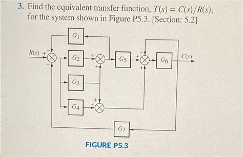 Solved Solved This Problem Step By Step Find The Equivalent Chegg