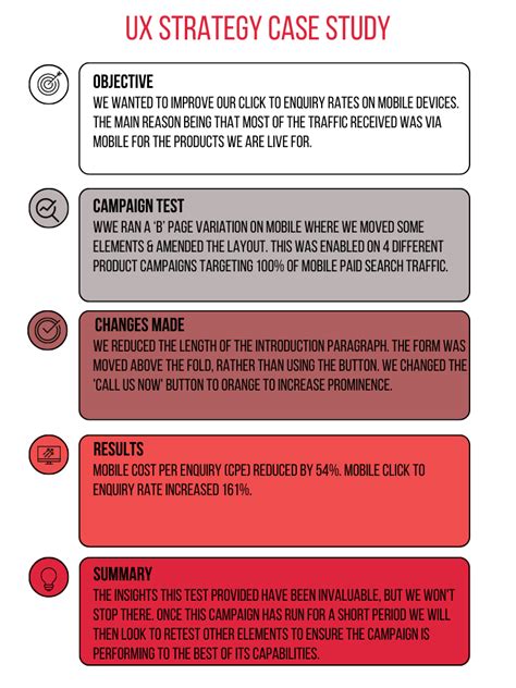 Improve Your UX Strategy To Increase Conversions