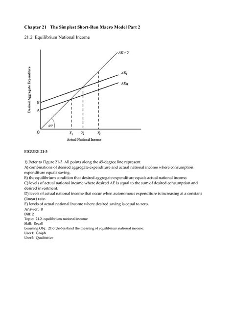 Chapter The Simplest Short Run Macro Model Part All Points Along The Degree Line