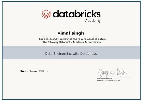 Vimal Singh Posted On Linkedin