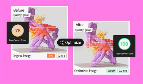 Image Optimizer Compress PNG Convert To WebP AVIF