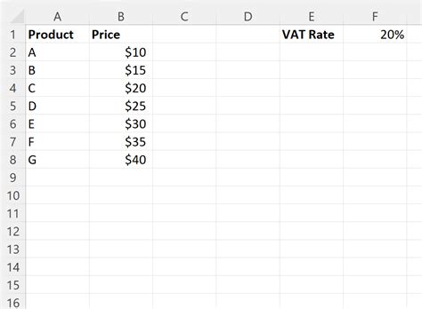 How To Calculate VAT In Excel With Examples