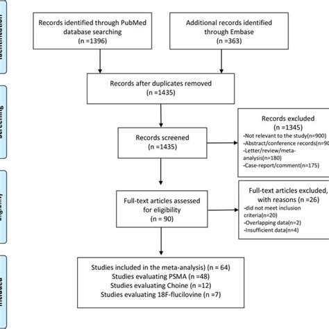 Chemical Structures Of 177 Lu Psma 617 And 177 Lu Psma Iandt Download