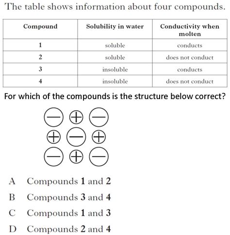 Exercise N5 S3 6c Bonding And Structure S3 Chemistry Consolidation