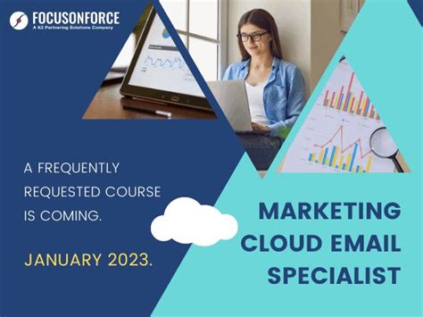 Focus On Force On Linkedin Salesforce Salesforcecertification…