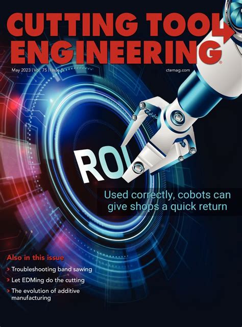 Wolfram Manufacturing Technologies On Linkedin May2023