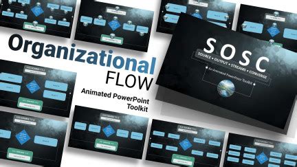 SOSC Organizational Flow PowerPoint Toolkit Template