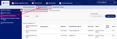 Automated Scoring Report Communityforce