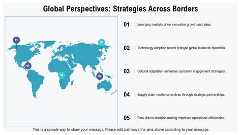 Kyc Onboarding Process Flow Chart Template For Businesses Ppt H
