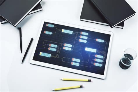 What Is The Format And Structure Of The Itil 4 Hvit Exam Itsm Docs Itsm Documents And Templates