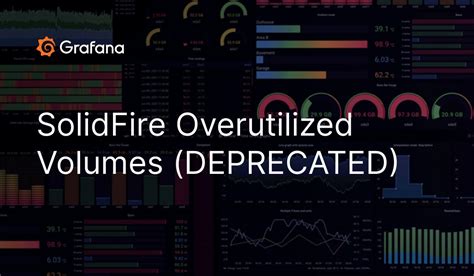 Solidfire Overutilized Volumes Deprecated Grafana Labs