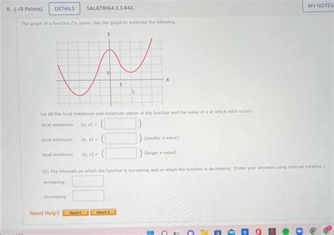solved salgtrig4 2 3 043 the graph of a function f is