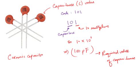 Measure Capacitance Without Multimeter Guide 2025