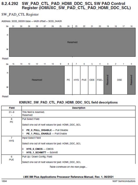 Solved About Imx8mp Evk Iomuxc Default Value Nxp Community