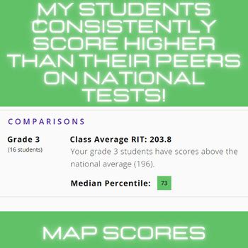 Nd Grade Building Digit Numbers Using Place Value Block Models