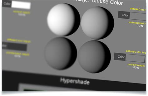 Great Article On Maya Linear Workflow With Shader Networks In Mental