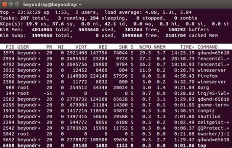 ubuntu14 04安装wineqq国际版 ubuntu14 04安装qq csdn博客
