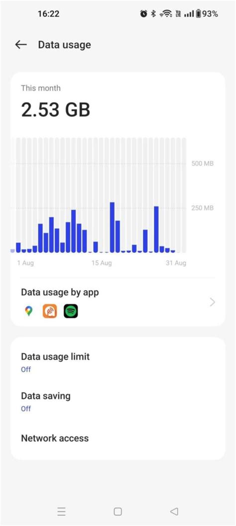 How To Check Data Usage On Your Android Device Android Authority