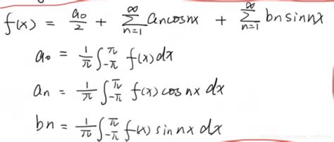 傅里叶级数与变换的学习笔记与资料汇总（从宏观与公式推导两方面去理解傅里叶变换，适合小白的教程）傅立叶函数需要记住的几个工作 Csdn博客
