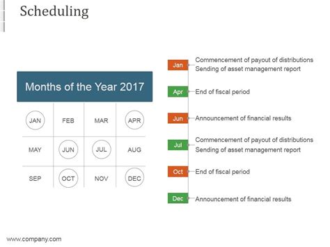 Scheduling Ppt Powerpoint Presentation Deck