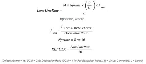 How To Calculate The Clock Frequency Required By FPGA And AD To Start Jesd B Q A