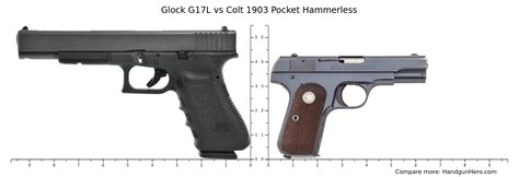 Glock G L Vs Colt Pocket Hammerless Size Comparison Handgun Hero