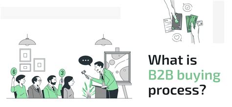 Guide To The B2b Buying Process Stages And Growth Points Nopcommerce