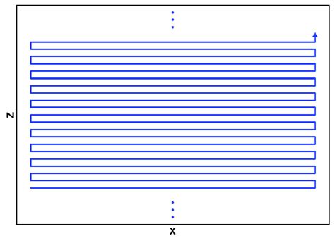 The Raster Pattern Followed By The Mouse Across The Prints In Figure 6