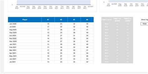Area Chart Excel Template Excel Wonders Amazing Excel Templates