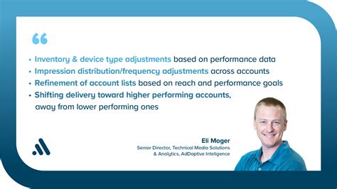 Expert Optimization Campaign In Motion Addaptive