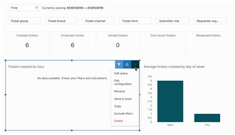Best Practices For Using Explore Dashboard Filters Zendesk Help