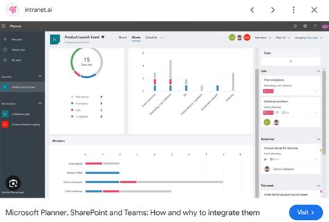 How To Create Data Viz Dashboard To Summarize A Database Rnotion