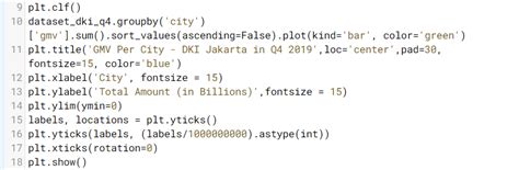 10 ~ data visualization with python matplotlib for beginner part 2 anggita dian dqlab github