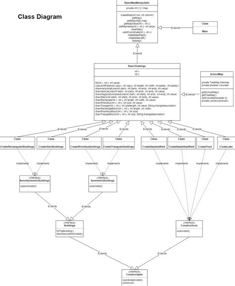 Github Hankshyu Campus Routing A Route Guiding Project