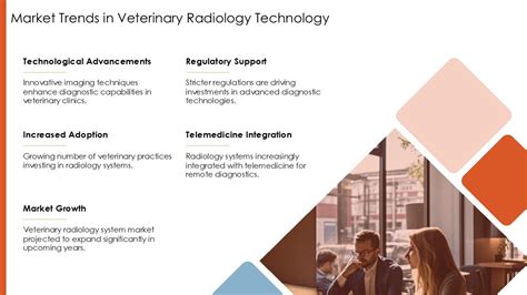 Market Size Of Installed Veterinary Radiology Systems Ppt Demonstration Acp Ppt Presentation