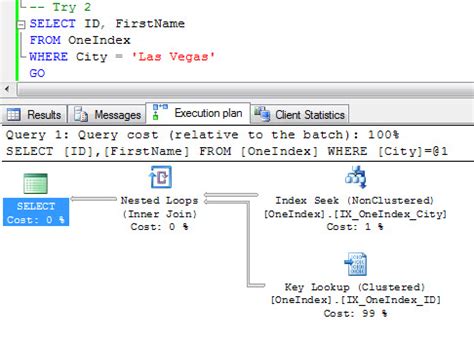 Tối ưu câu lệnh truy vấn SQL