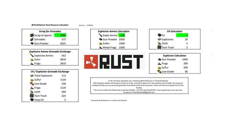 Rust Console Scrap Calculator Rrustconsoleservers