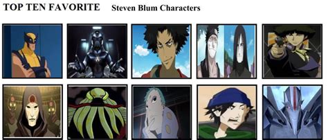 Top Ten Favorite Steven Blum Characters By Mlp Vs Capcom On Deviantart