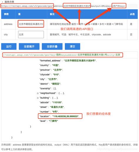 调用高德api实现数据可视化 高德地图数据可视化 csdn博客
