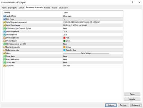 Rsi Screener Indicator For Metatrader 4 Forex Dominion