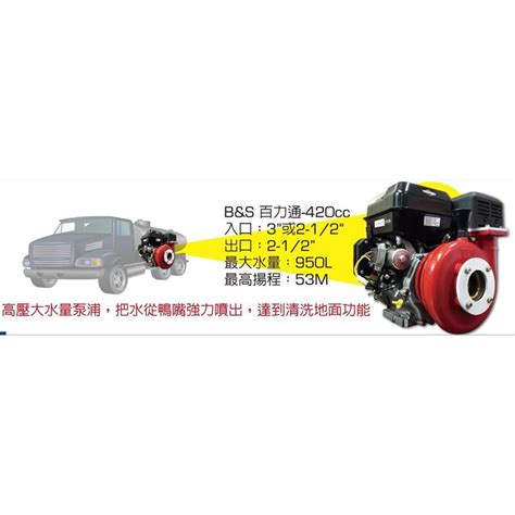 優質五金美國百力通BS 420CC抽水機 送水 路面水車沖洗 清洗地面 蝦皮購物