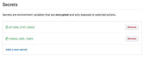 Working With Github Actions Jeff Rafter