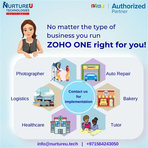 Nurtureu Technologies On Linkedin Business Work Software Tech